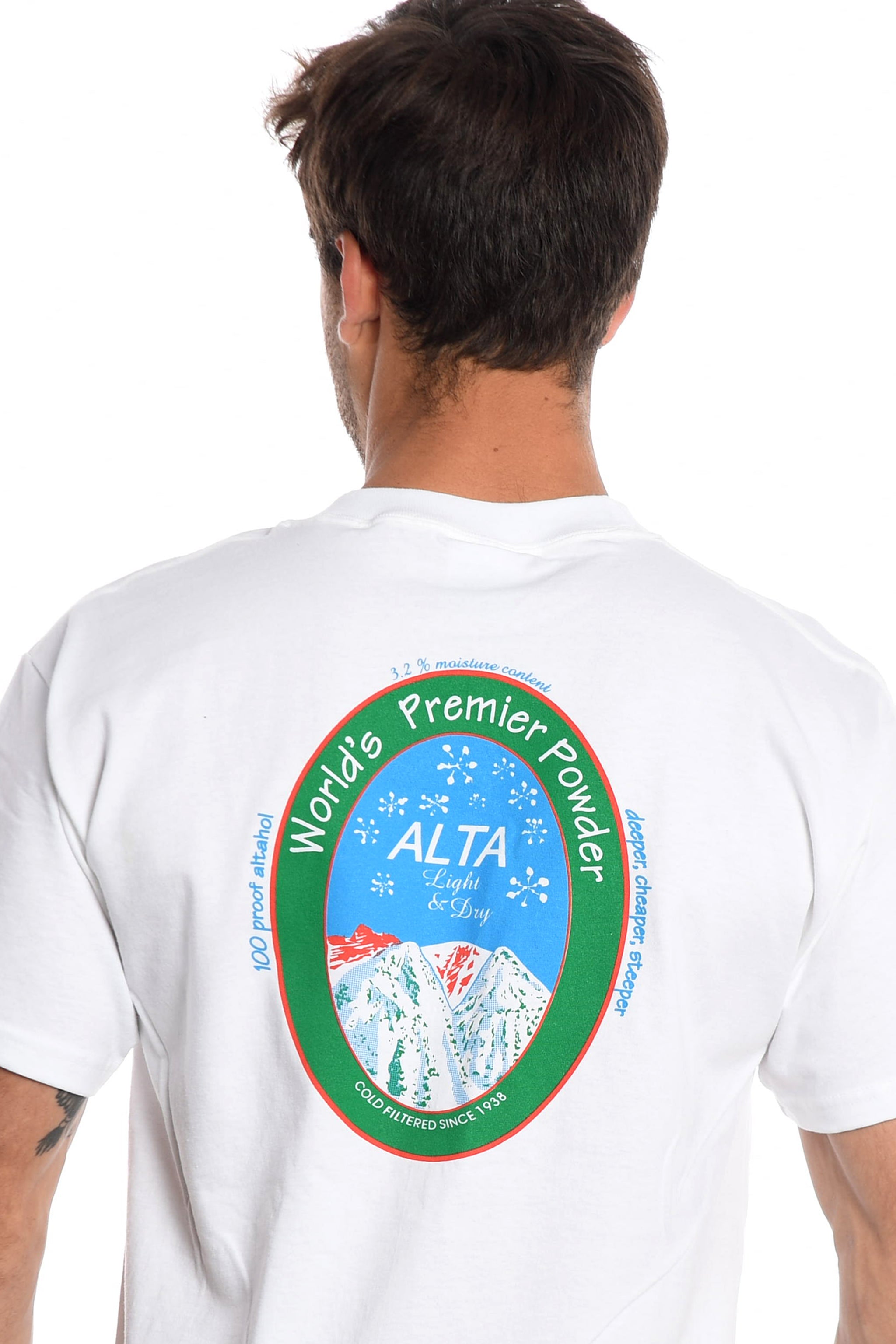 Altaholics – altaholics